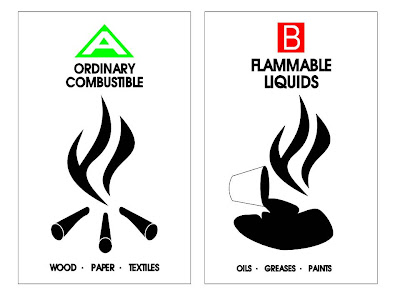 Be Safe! How safety matters in any place...: Fire Safety: The Basics in ...