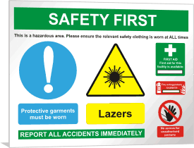 Be Safe! How safety matters in any place...: Best Laboratory Safety ...