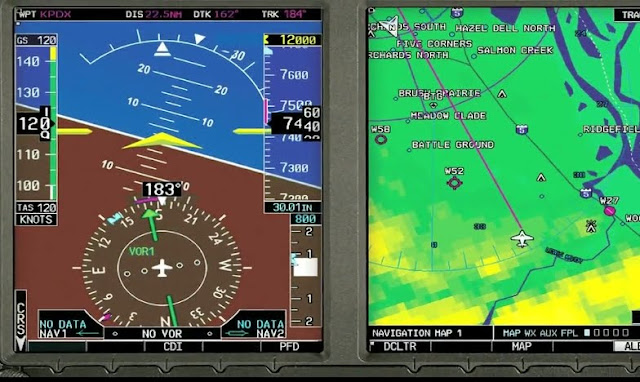 Aviation Troubleshooting: Attitude Indicator and Horizontal Situation ...