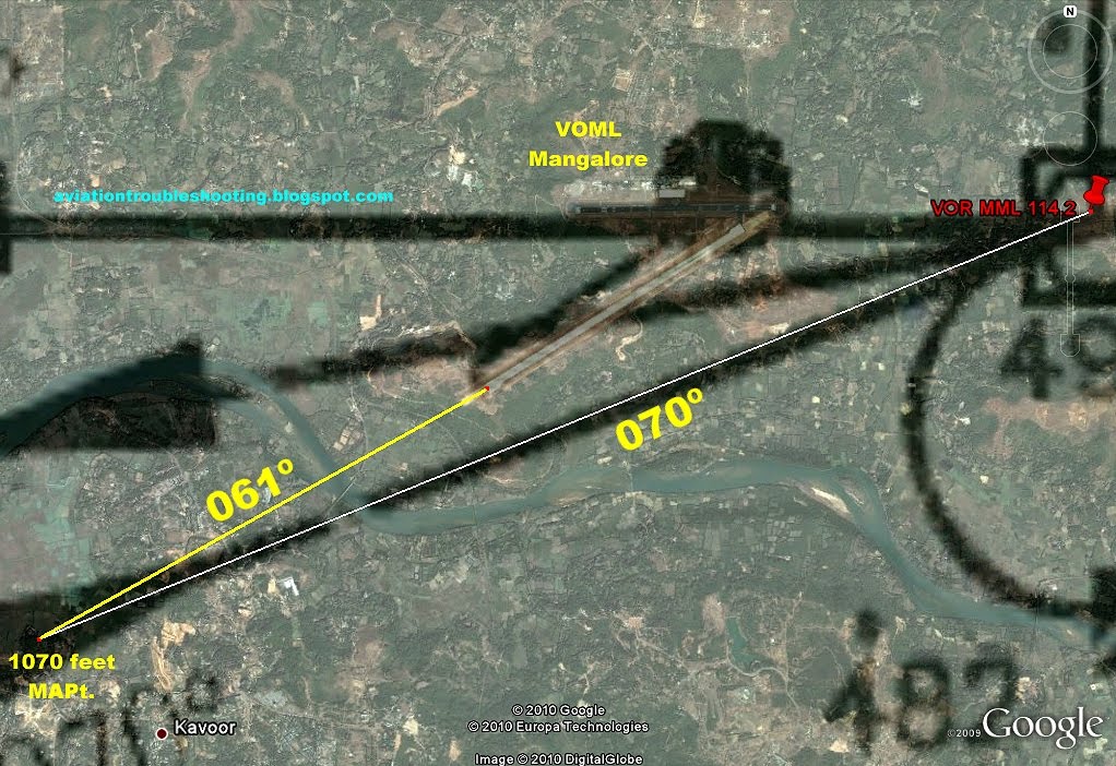 Aviation Troubleshooting: Air India Express Flight 812 - Mangalore ...