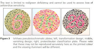 Aviation Troubleshooting: Pilots Health - New Color Vision Tests ...