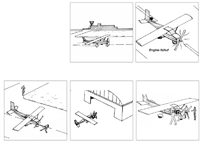 Aviation Troubleshooting: ICAO English Proficiency Test Samples
