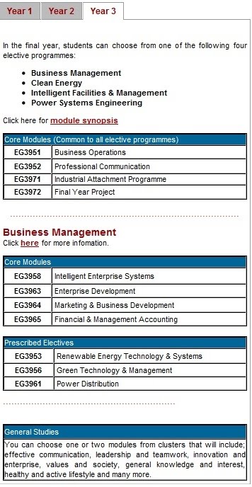 NYPElectricalEngineering