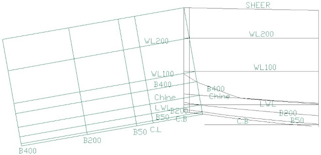 Build it!: Lofting - 4.Angled Flat Transom