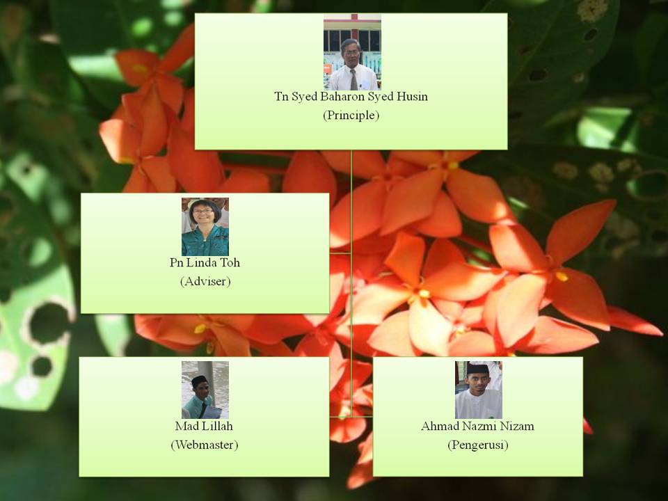 RIVER Ranger SMKA Al-Mashoor (LELAKI): Organizational Chart