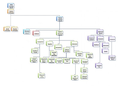 Ari's Blog: January 2011