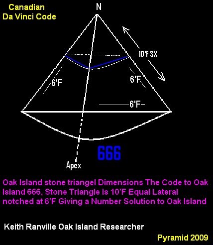 OAK ISLAND TREASURE MYSTERY CANADIAN JOURNAL OF NEW RESEARCH (Latest ...