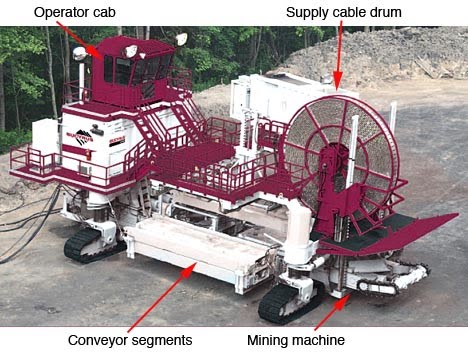 Bit Tooth Energy: Highwall Mining of coal
