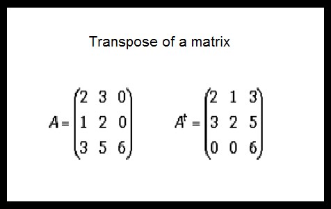 Numerical methods: Matrices