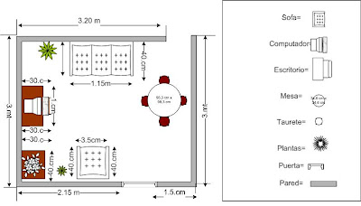 time models: plano, la sala de mi casa