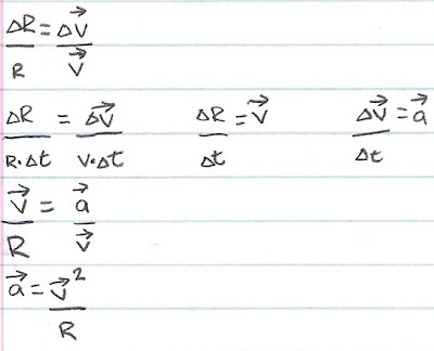 Physics120108: Derivation for Circular Motion Formulas