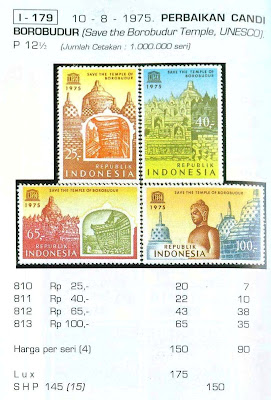 Koleksi Tempo Doeloe: Koleksi prangko Indonesia yang diterbitkan pada ...