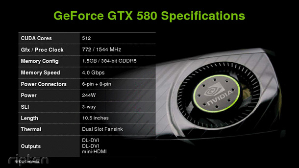 Radijo Klubas: Nvidia Officially Unveils The World’s Fastest DX 11 GPU ...