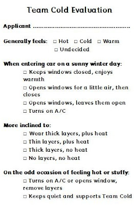 The Angry Tiki: Team Cold