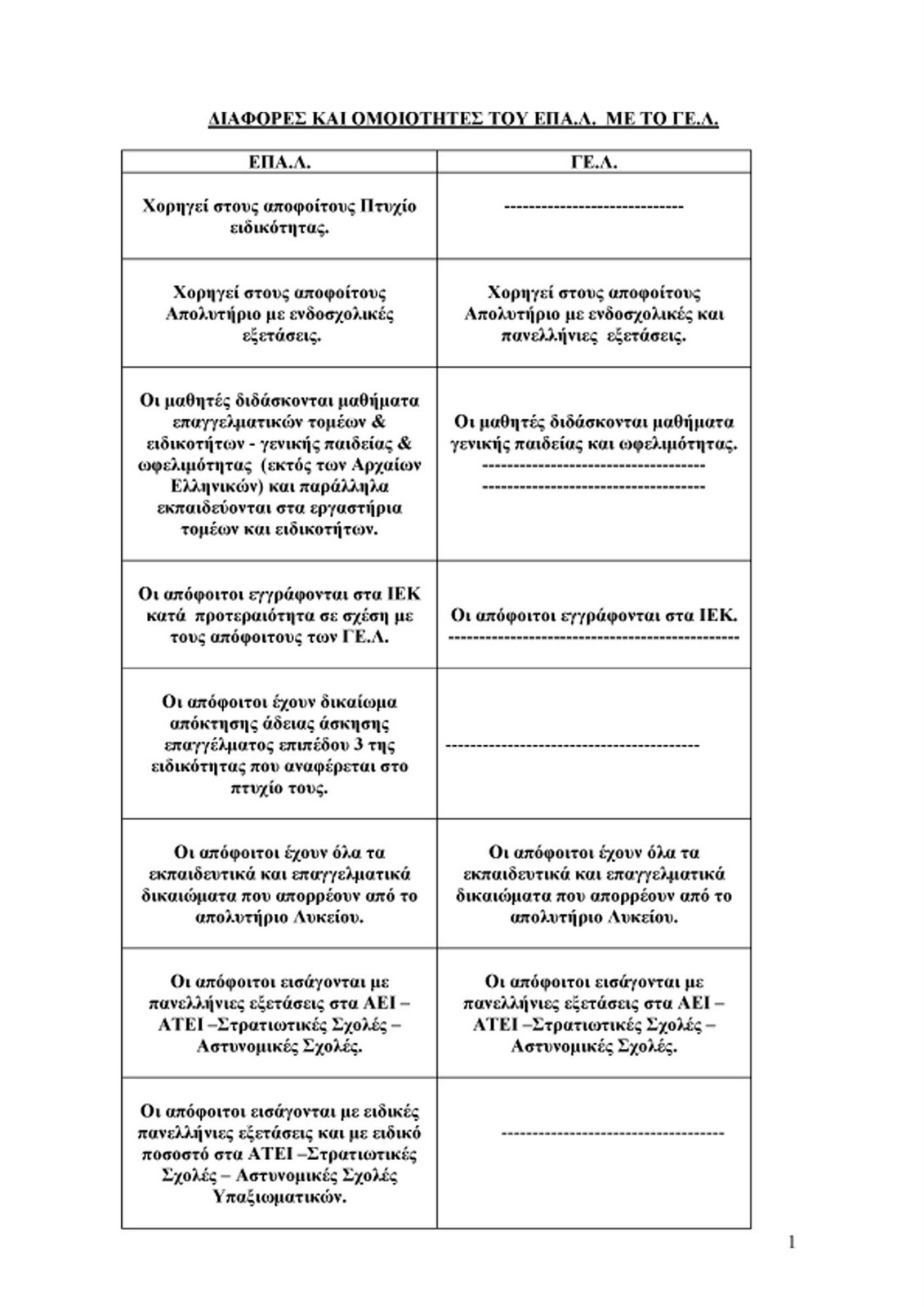 "ΝΕΟΙ"- EΦΗΜΕΡΙΔΑ ΤΩΝ ΠΑΙΔΙΩΝ ΚΑΙ ΝΕΩΝ ΤΩΝ ΑΧΑΡΝΩΝ: ΠΛΗΡΟΦΟΡΗΣΗ ΑΠΟ ...