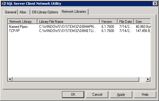 Nicholas Bisciotti's Blog: Windows Server: How to Configure SQL Server ...