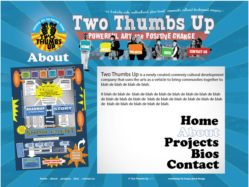 Heaps Good!!! Design