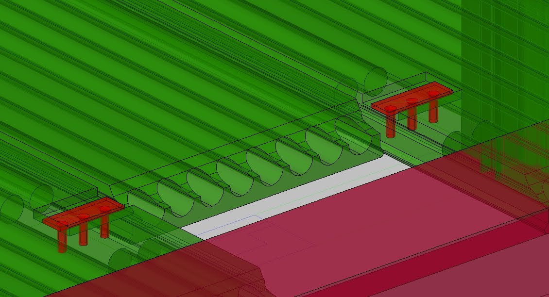 SIM SALA BIM: Transparency