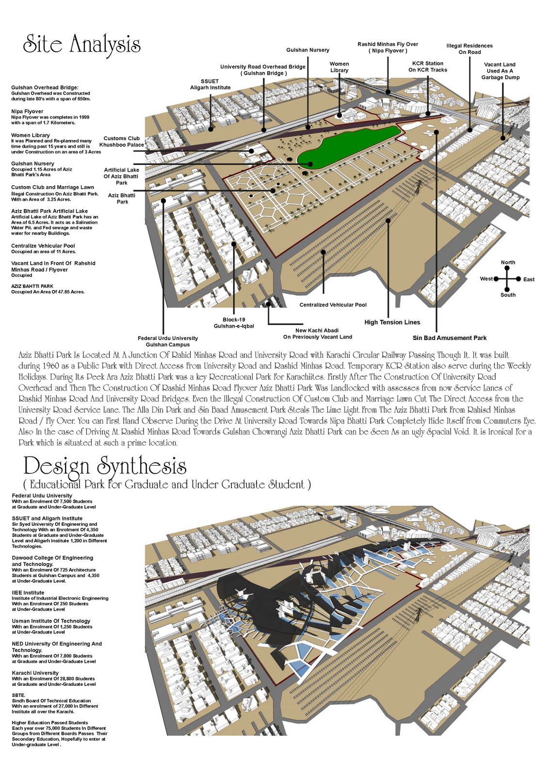 B.Arch. Final year Thesis: Site Analysis ( Road / Street Network )