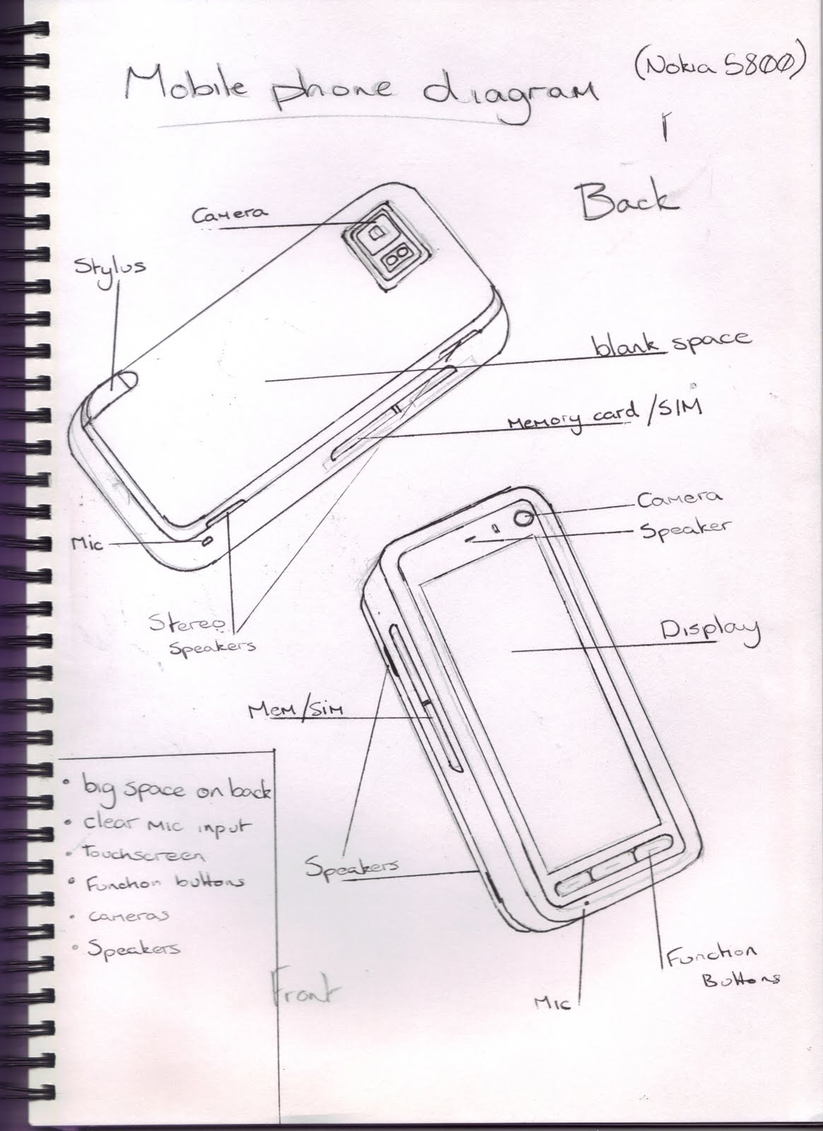 Repurposing communication