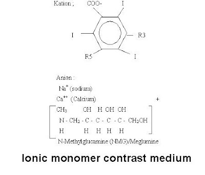 Medical Imaging: THE X-RAY CONTRAST MEDIUM