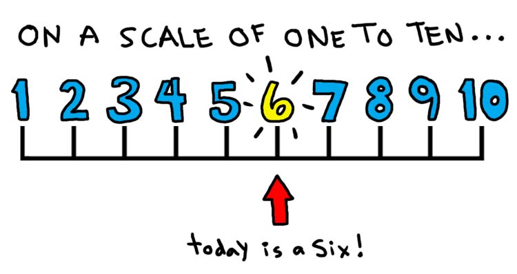 High Maintennance: About One to Ten