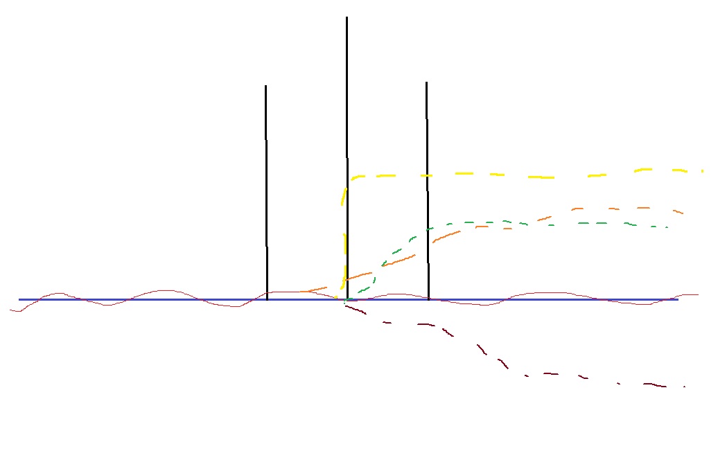 The Fat Left Tail: How to do a financial event study