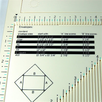 Capadia Designs: Martha Stewart Score Board - Review and Giveaway