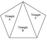 Is Mathematics really that tough?: Blog Entry 7 - Geometry