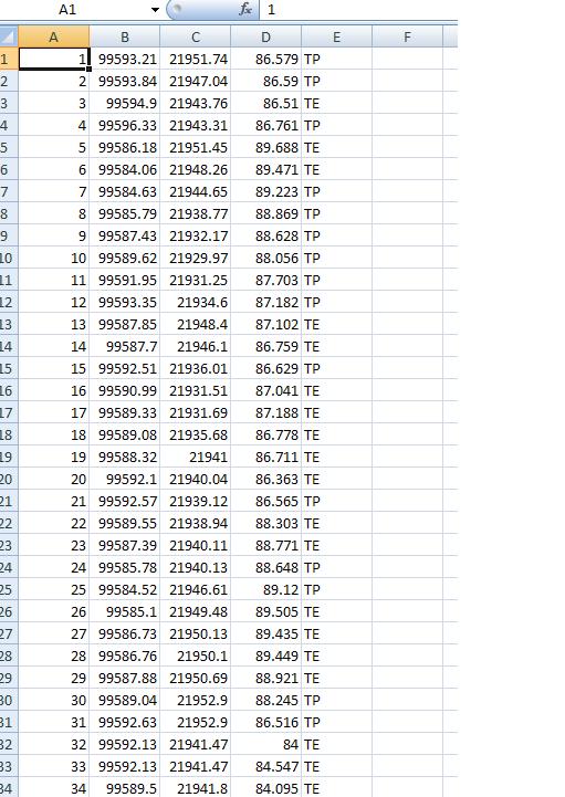 Belajar Autocad Mudah: TUTORIAL #21 - Import Point Data dari Excel ke LDD