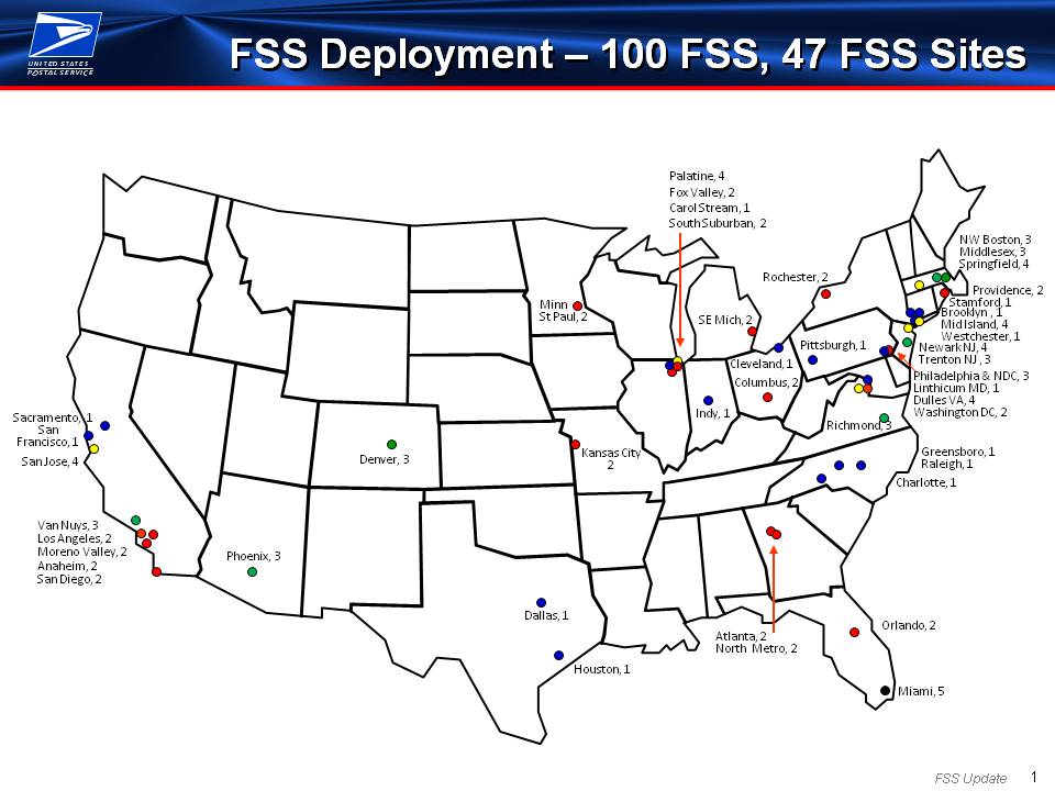 Dead Tree Edition: The Unofficial Guide to Flats Sequencing
