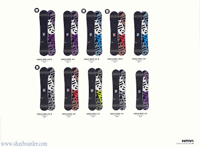 Nitro Snowboards 2008-2009 – Shayboarder.com
