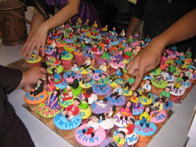Yochana's Cake Delight! : People Cupcakes