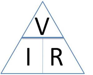 E-MAN: Rumus V-I-R pemula