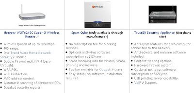 THE PINOY BLOGGER REVIEWS