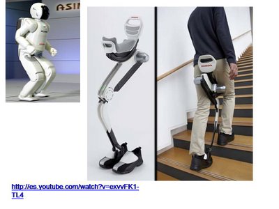 TECNOLOGÍA Y REHABILITACIÓN: LESIONADOS MEDULARES - PARAPLEJIAS y ...