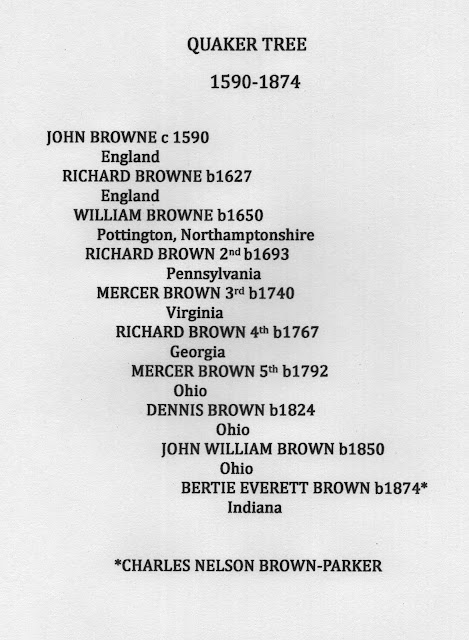 50 YEARS AROUND THE WORLD: ANCESTORS 7– GRANDFATHER –TWO NAMES MANY FACES