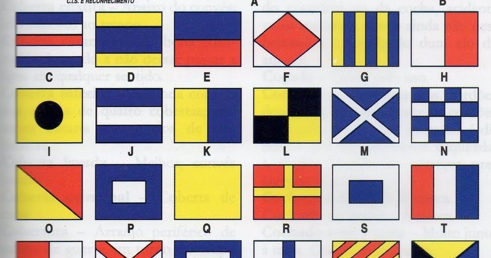 NÁUTICO: CÓDIGO INTERNACIONAL DE SINAIS