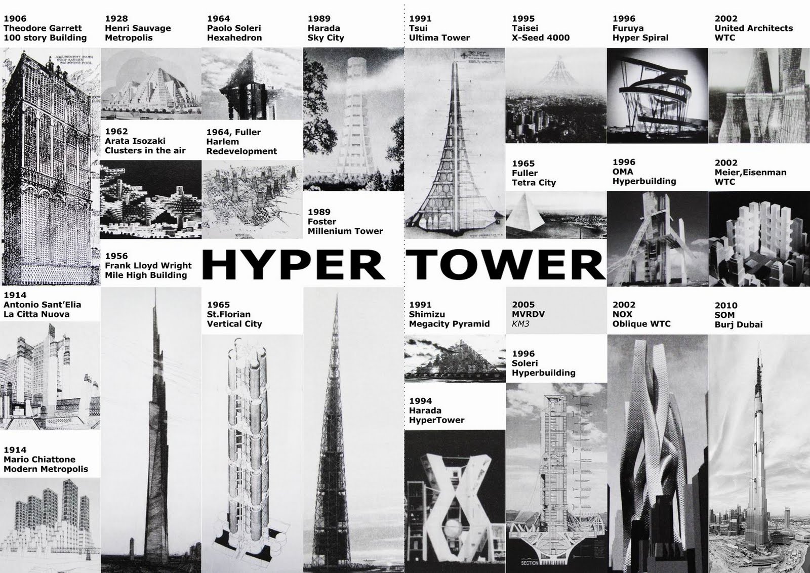 coffee4pm: A Brief History of Early Hyper Tower