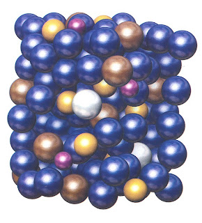 Macrostructure Materials: Glass