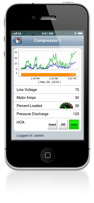 Computing Without Boundaries: Ignition Mobile - The Backstory