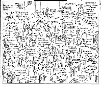 ARC Methods for Math: Challenging behaviors in the classroom