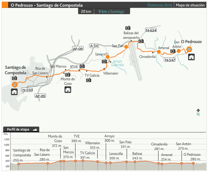 Chasing Saints: The 5 Day Route: Sarria - Santiago