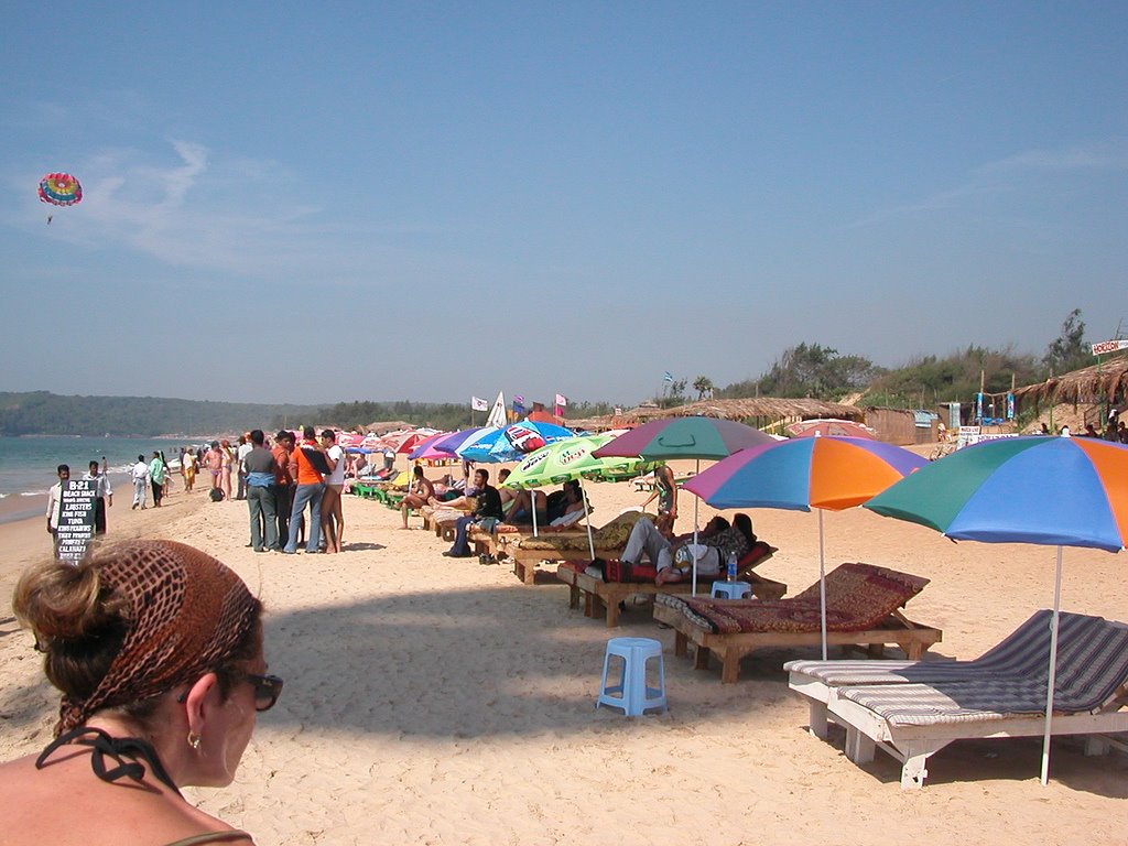 Travel Journal: Calangute, Beaches in Goa