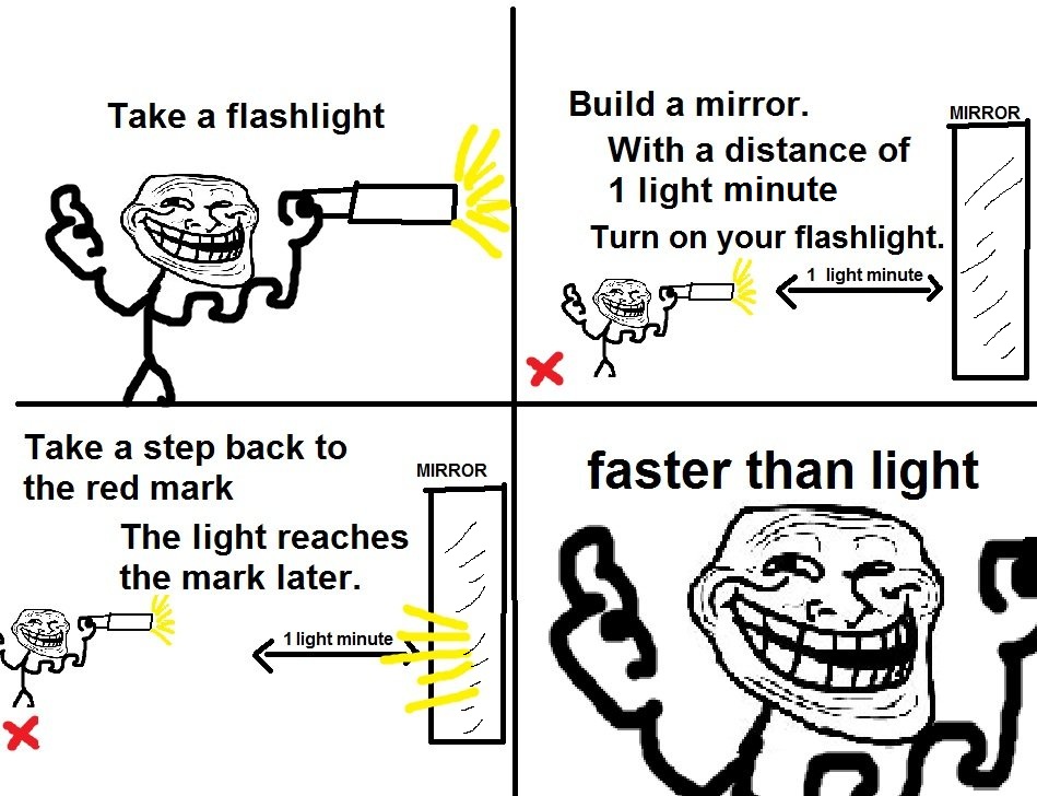 Trolls trolling trolls trolling trolls: Absence and troll physics ...