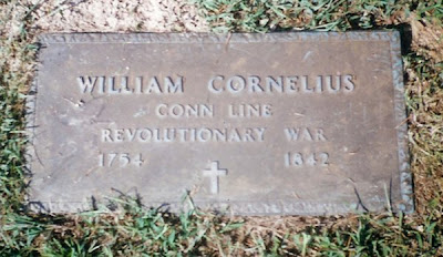 Dan River Plantations in Virginia: Edmund Floyd and William Cornelius ...