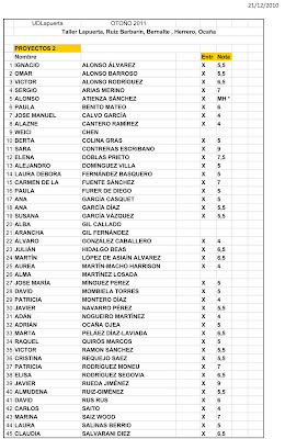 udLapuerta/etsam2010: [N] Notas Final de Curso