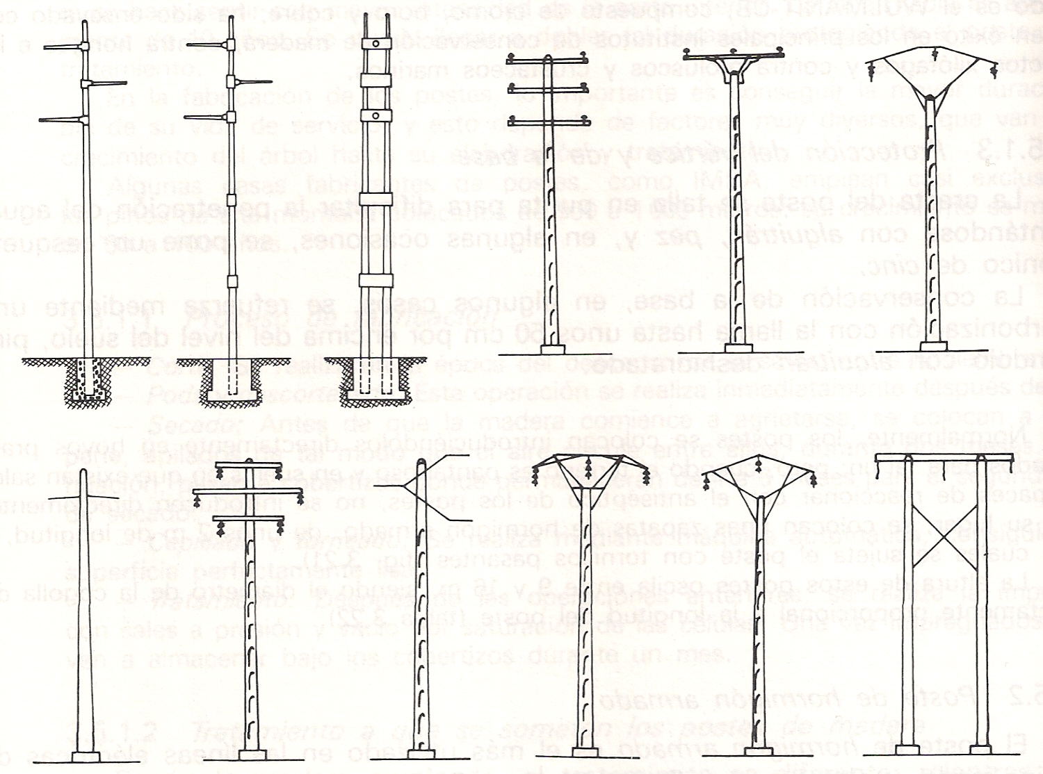 Electricidad/Electricitat: Postes de alta y baja tensión (1)