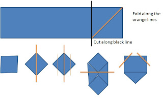 The Dream: Organdi Rose Flower