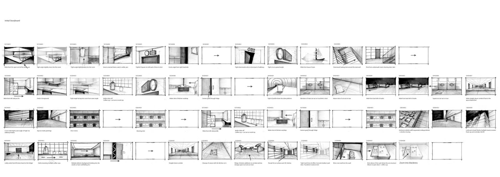 Rich: Initial Storyboard